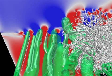 岡山大学工学部・岡山大学大学院 自然科学研究科 流体力学研究室 岡山大学工学部・岡山大学大学院 自然科学研究科 流体力学研究室