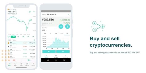 Full Coincheck Review Out Of A Step By Step Evaluation Of The Exchange