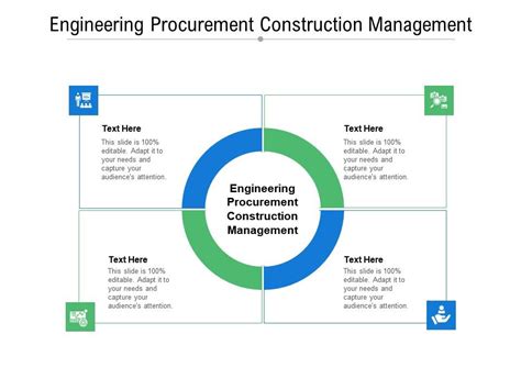 Engineering Procurement Construction Management Ppt Powerpoint ...