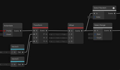 Releases Alelievr NodeGraphProcessor GitHub