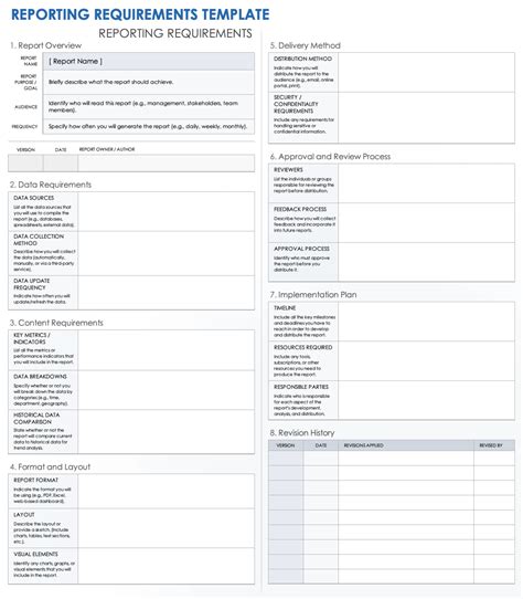Free Reporting Requirements Templates All Types And Formats Smartsheet