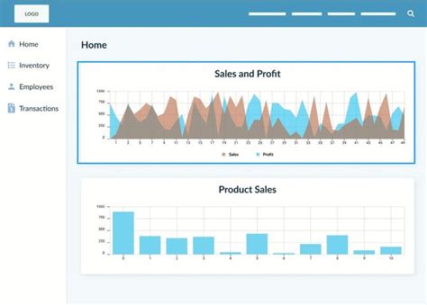 Store Inventory Management System Figma