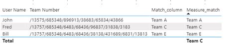 solved merge 2 tables using similar data to match microsoft fabric