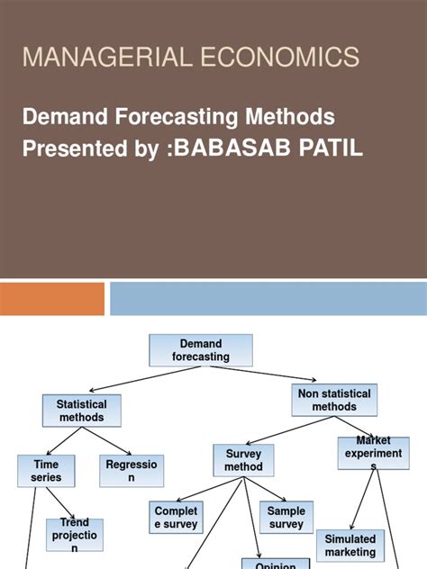 Demand Forecasting Methods Ppt Mba Time Series Experiment