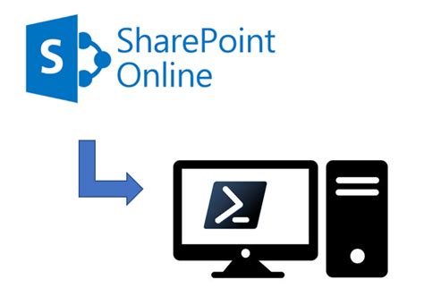 download document library files from sharepoint online to your local by