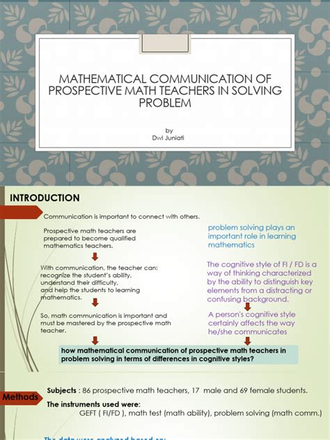 Mathematical Communication Profile Of Prospective Math Teachers In Pdf Mathematics
