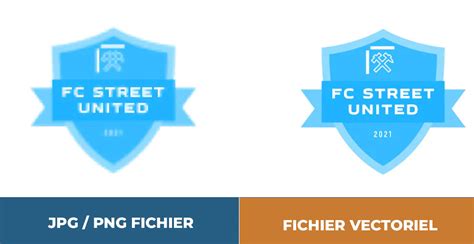 Comment Vectoriser Une Image Gratuit And Rapide Logovectorfr
