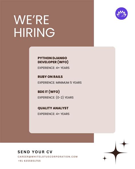 Linkedinconnections Hiringalerts Python Pythondeveloper