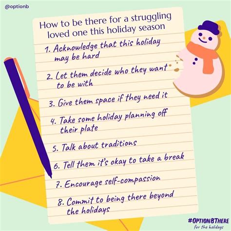 Aanchal Dwivedi Posted On Linkedin