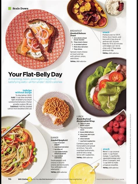 Flat Belly Diet Vegetarian Craftposts