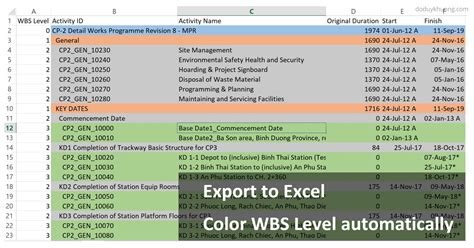 Primavera P6 Export To Excel How To Color Wbs Level Automatically Khuong Do Blog