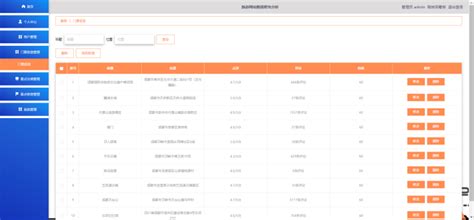 基于python的旅游网站数据爬虫分析与可视化大屏展示旅游信息爬取及可视化 Csdn博客