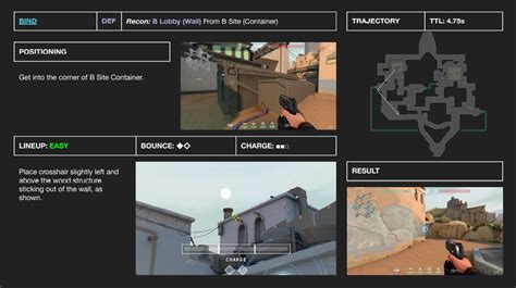 Valorant Best Sova Arrow Spots On Bind 80 Esports Tales