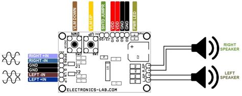 W Stereo Differential Input CLASS D Audio Amplifier With UP DOWN Volume Electronics Lab