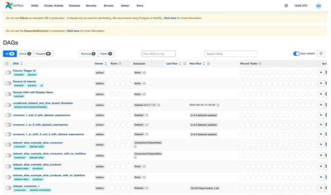 simplifying dynamic partition overwrite in spark a guide to partitionoverwritemode by prasad