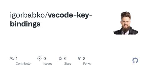 github igorbabko vscode key bindings