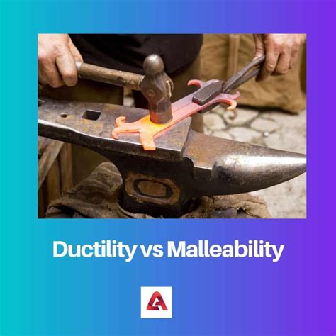 Ductility Vs Malleability Difference And Comparison
