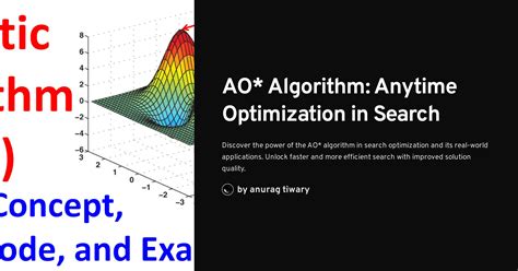 ao algorithm anytime optimization in search