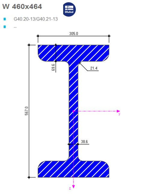 W X CISC Cross Section Properties Analysis Dlubal Software