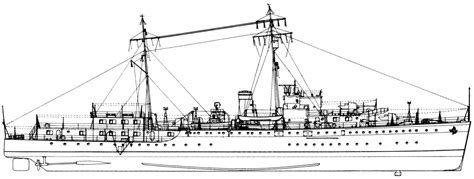 Шлюпы типа Bittern Энциклопедия военной техники