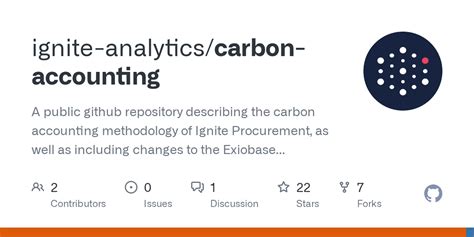 Github Ignite Analyticscarbon Accounting A Public Github Repository