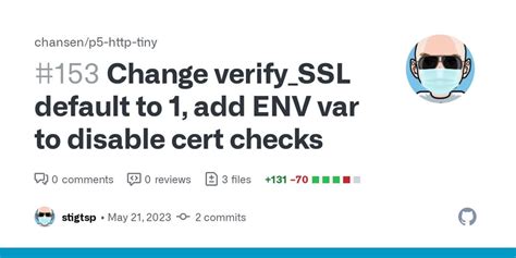tiny verify ssl draft pr r perl