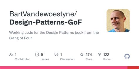 Github Bartvandewoestynedesign Patterns Gof Working Code For The Design Patterns Book From