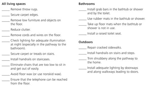 Falls In The Elderly Aafp