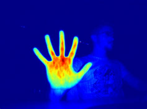 Hand Gesture Datasets