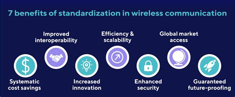 7 Benefits Of Standardization In Wireless Communication