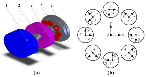 Principle Research On A Single Mass Piezoelectric Six Degrees Of Freedom Accelerometer