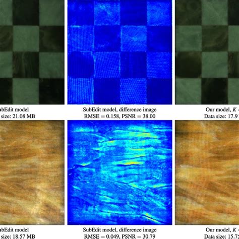 A Diffuse Albedo Comparison Between Song Et Als Subedit Model 41