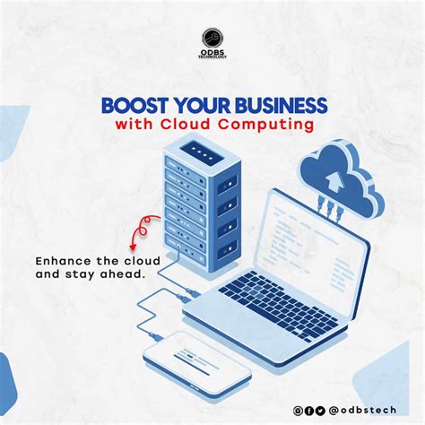 How Cloud Computing Boosts Efficiency Wednesdaywsdom Cloudcomputing