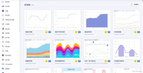 在线表单设计器都有哪些优秀的功能？表单原型设计 Csdn博客