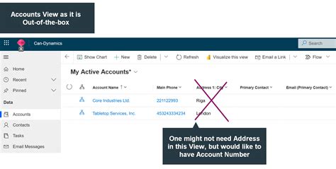 blog dynamics 365 sales systemheads