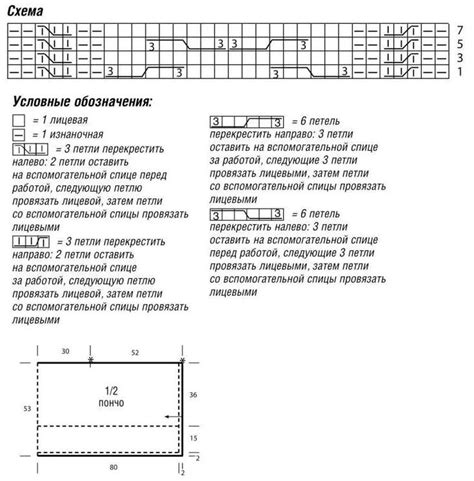 Пончо с каймой из кос спицами Пончо Кос Вязаное пончо