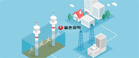 율촌화학 농심nds