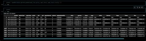 Feature SDK Openbb Stocks Options Greeks Calculate Greeks Based On Actual Expiration