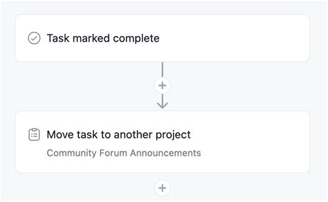 Rules To Unassign A Task Product Feedback Asana Forum