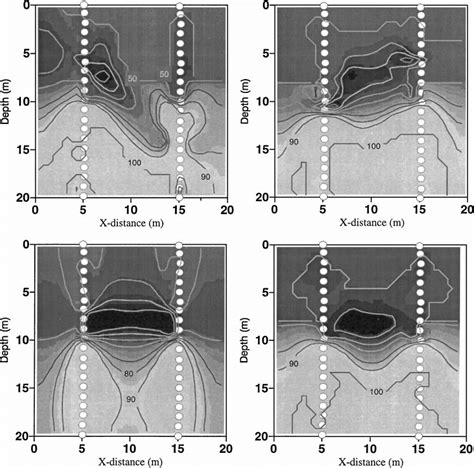 The Tomographic Inversion Results After Three Iterations For The Four Download Scientific