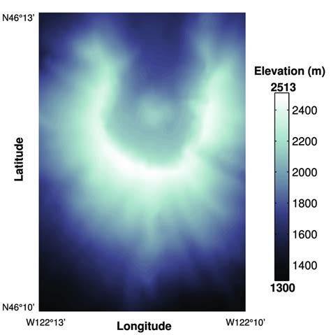 3 × 3 Srtm Digital Elevation Data Covering A 3 × 3 Patch In The Mount Download Scientific