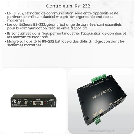 Contrôleurs Rs 232 Comment ça Marche Application Et Avantages Contrôleurs Rs 232 Comment ça Marche Application Et Avantages