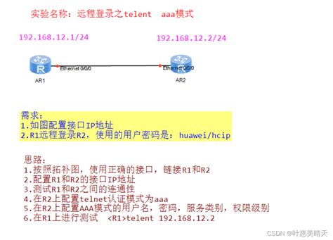 远程登陆之telent aaa模式 authentication mode aaa csdn博客