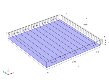 Modeling A Capacitive Position Sensor Using FEM