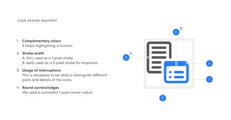 Graphisoft Archicad Icon Set Design Behance