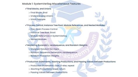 🔥what Is Covered In Systemverilog Language Advanced 👉👉 Eda Academy