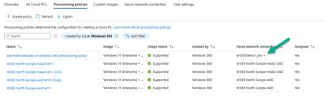 Using Alternate Ancs In Your Windows 365 Provisioning Policy Windows 365 Windows