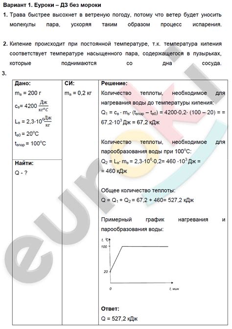 ГДЗ Номер Вариант 1 Физика 8 класс Марон Дидактические СР-5. Испарение ...