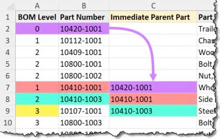 Excel For Engineers Xelplus Leila Gharani