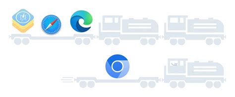 Jxbrowser Or Swt Browser Blog Jxbrowser